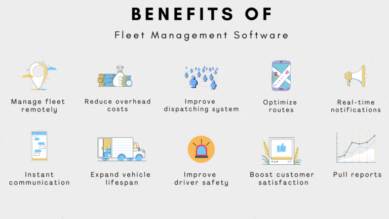 Top 10 Benefits of Fleet Management Software | 360Connect