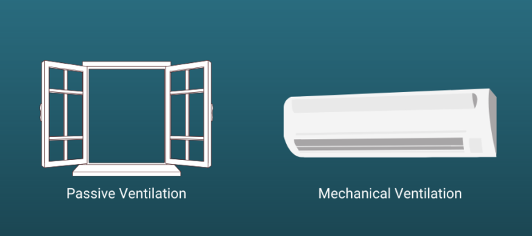 Top 4 Storage Container Ventilation Options | 360Connect