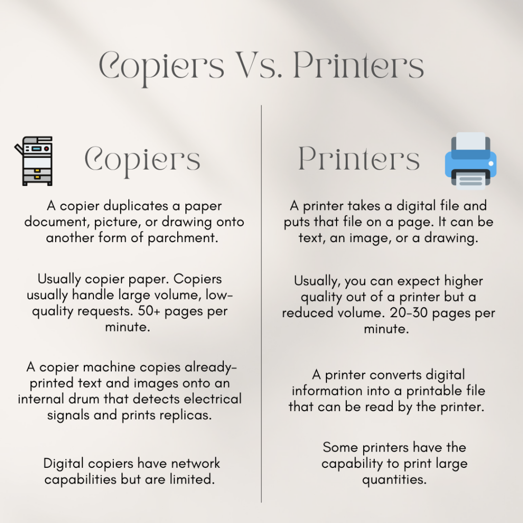 Key Differences Between Copiers And Printers 360Connect