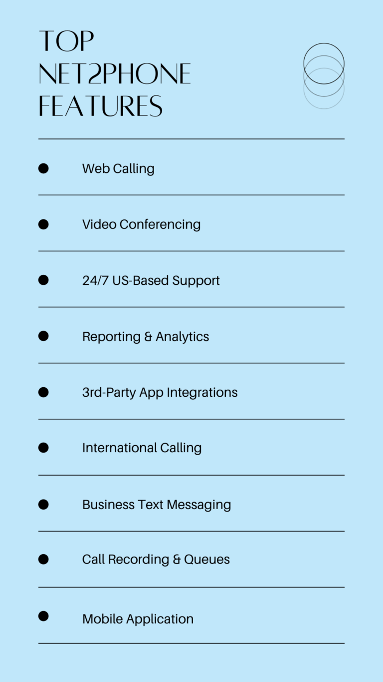 Everything You Need to Know About Net2Phone Business Phone Systems ...