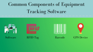 What is Equipment Tracking Software? | 360Connect