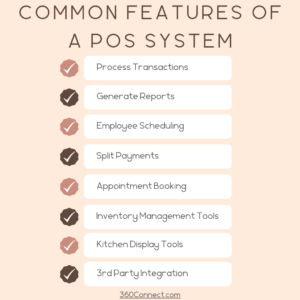 How Does a POS System Work? | 360Connect