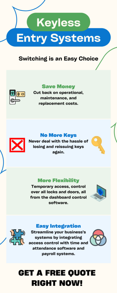 Why Use Keyless Entry Systems for Businesses? | 360Connect | 360Connect