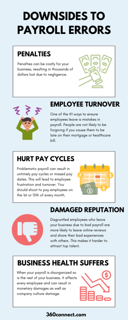 9 Types of Payroll Mistakes That Could Crush Your Business | 360Connect
