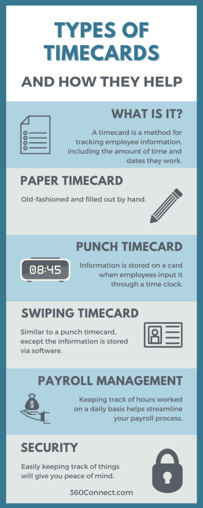 What is a Timecard? | 360Connect