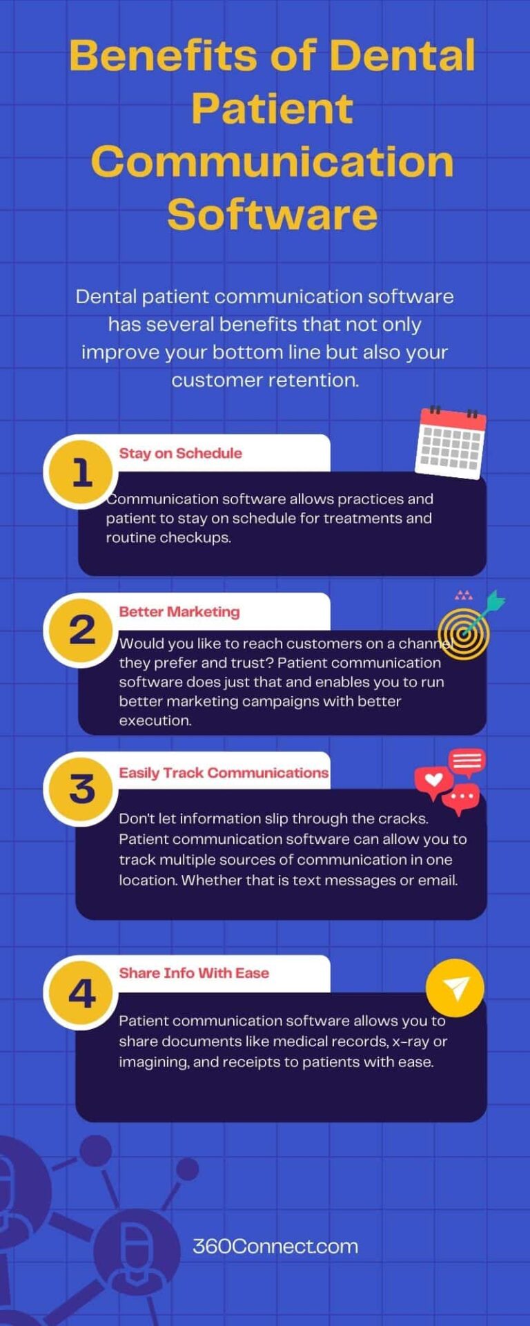 The 4 Best Dental Patient Communication Software | 360Connect