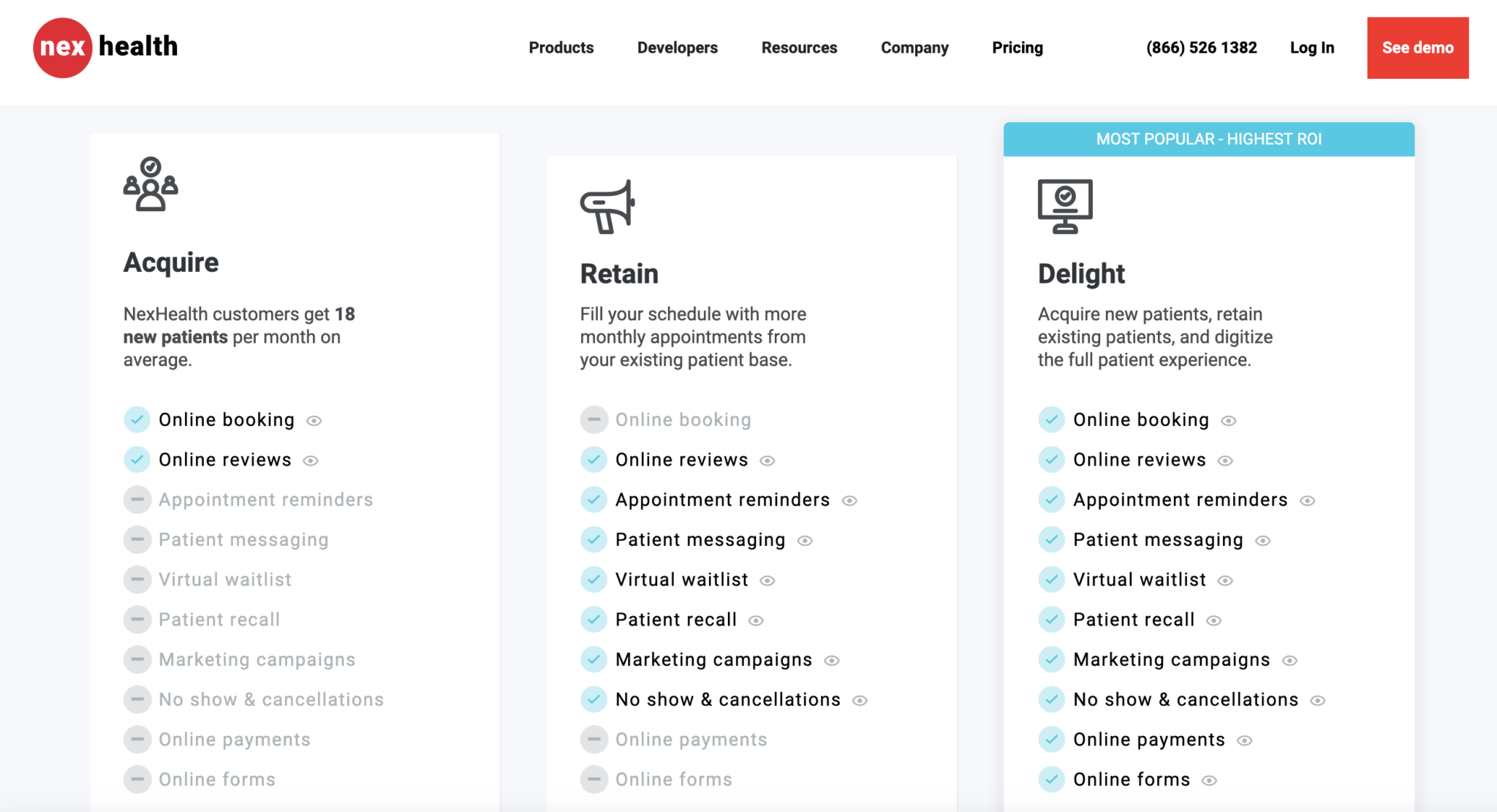 The 4 Best Dental Patient Communication Software | 360Connect
