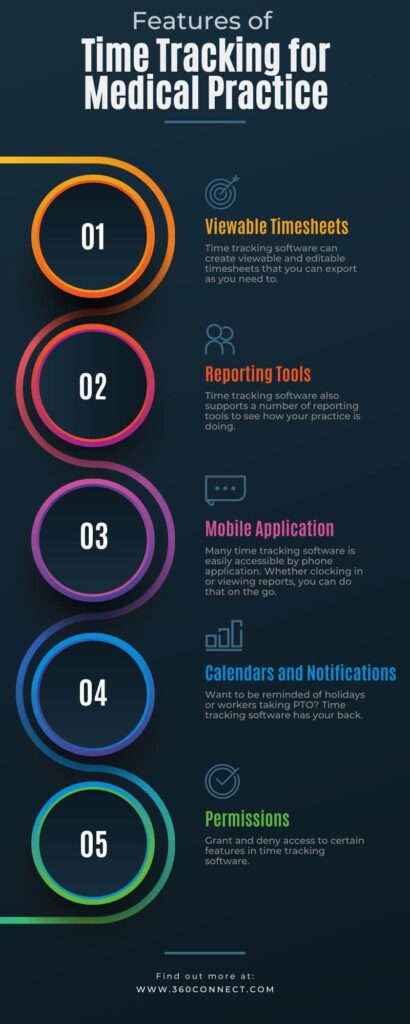 Is Time Tracking for Medical Practices Useful? Yes! | 360Connect