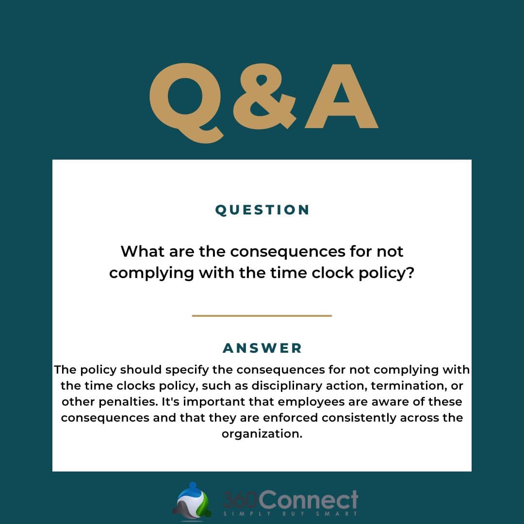 Punch In, Punch Out: The Importance of a Solid Time Clock Policy ...