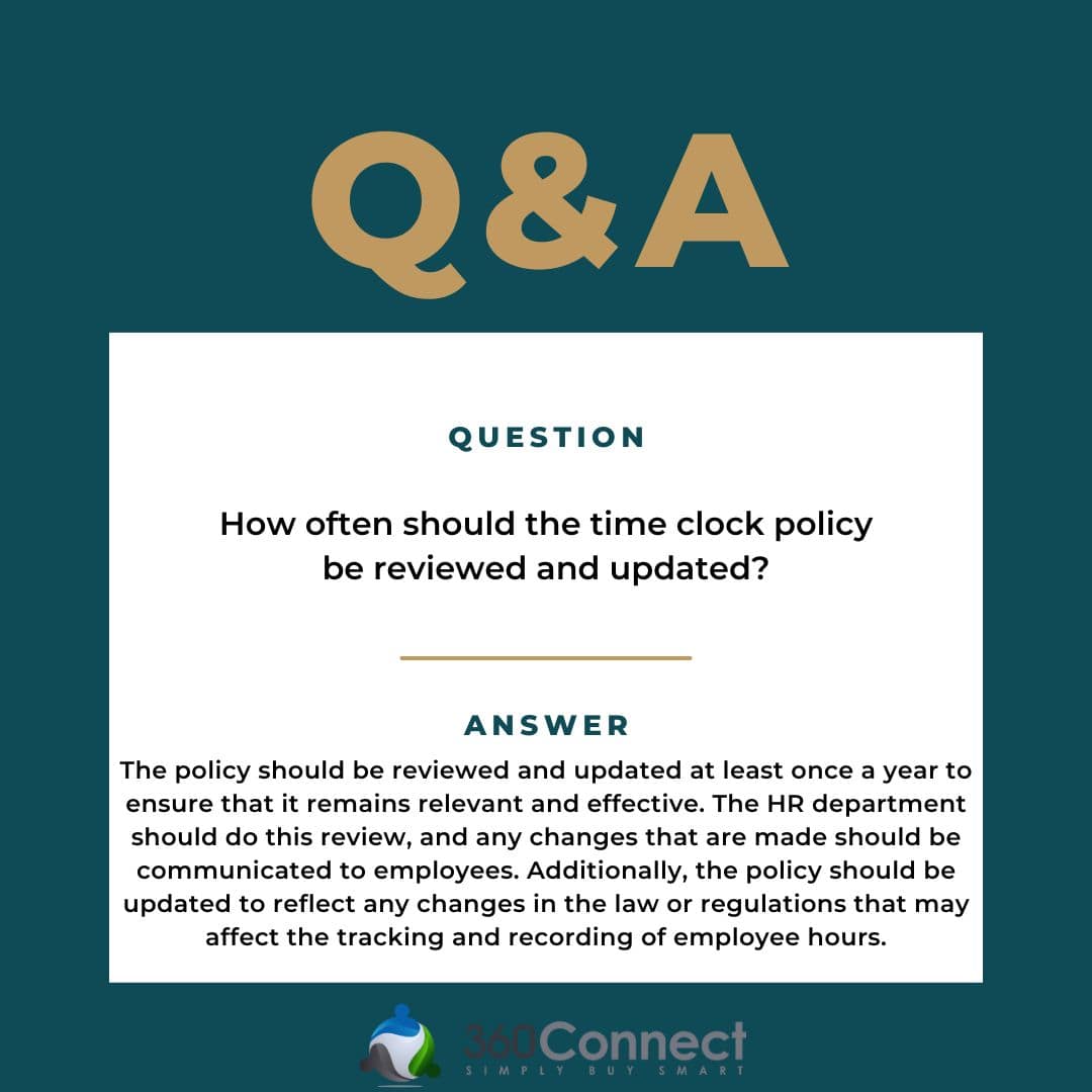 Punch In, Punch Out: The Importance of a Solid Time Clock Policy ...