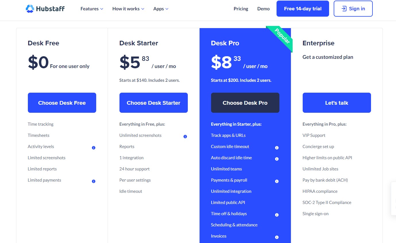 Construction Timecards | 360Connect