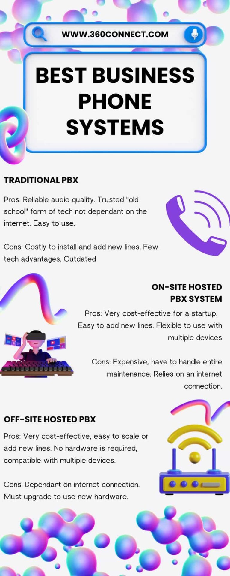 What is the Best Business Phone System? | 360Connect