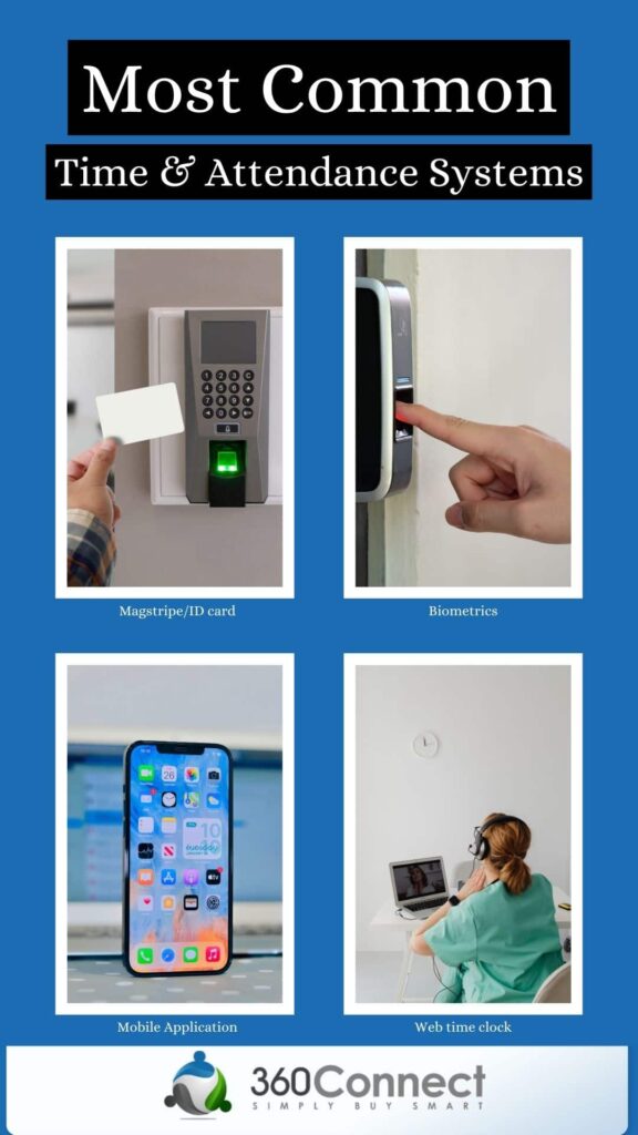 Time and Attendance Software Buyer's Guide | 360Connect