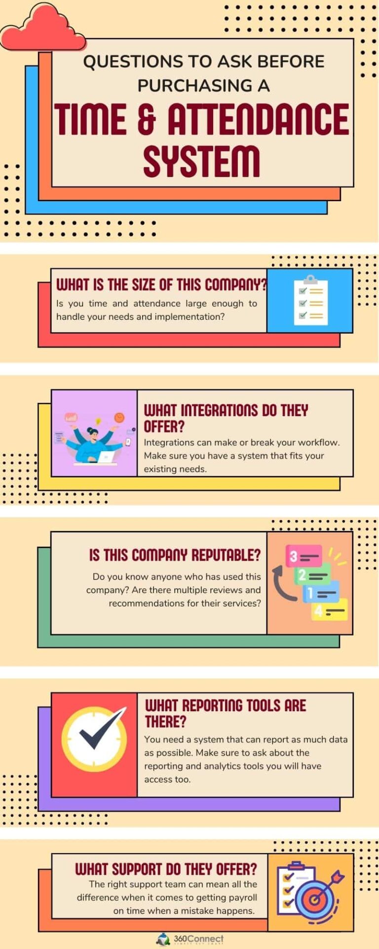 Time and Attendance Software Buyer's Guide | 360Connect