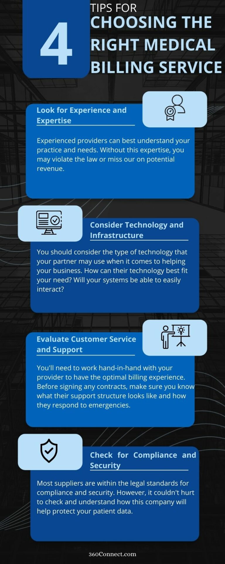 Medical Billing Service For Internal Medicine 360connect