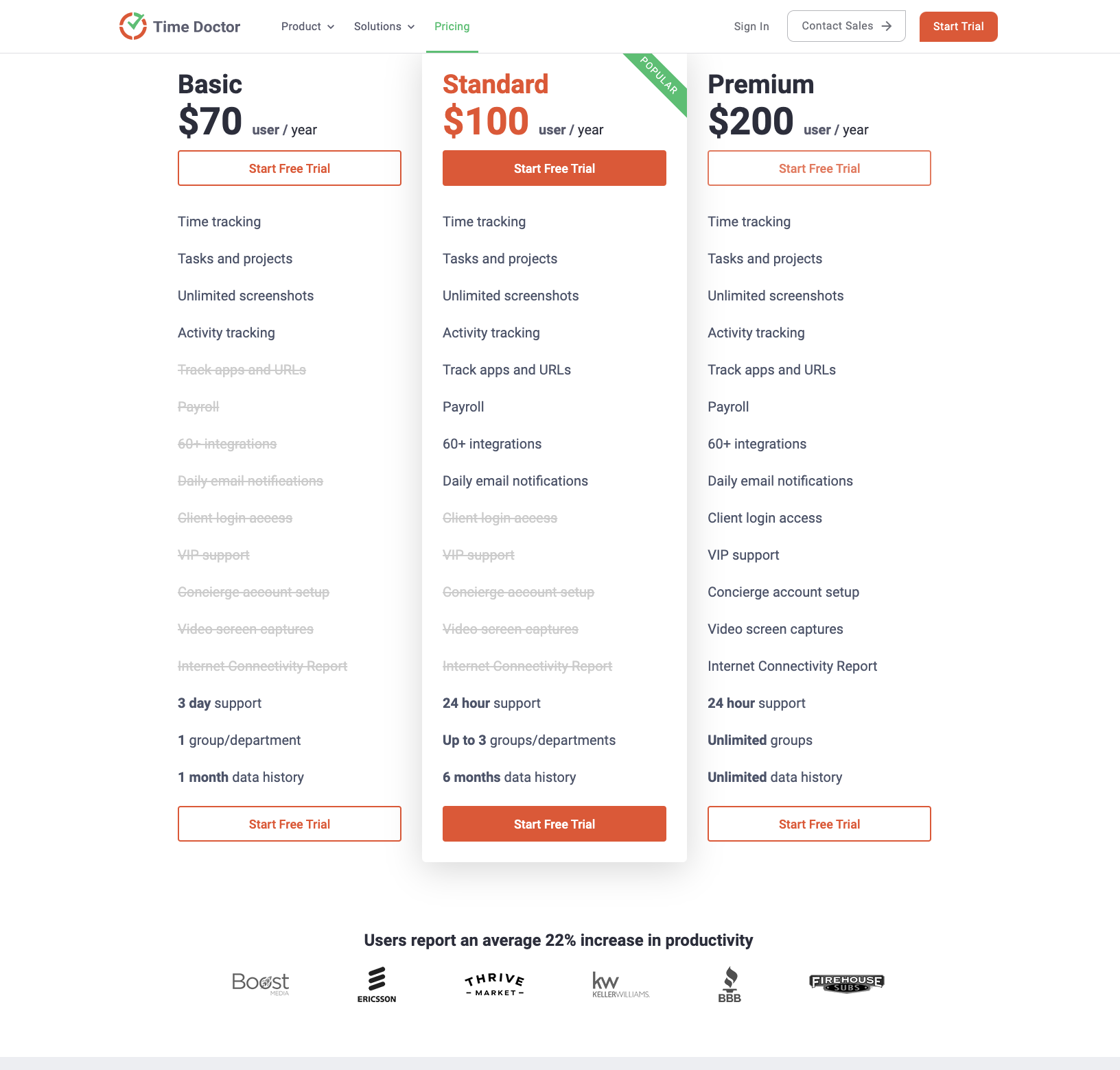 The 5 Best Time Card Software | 360Connect