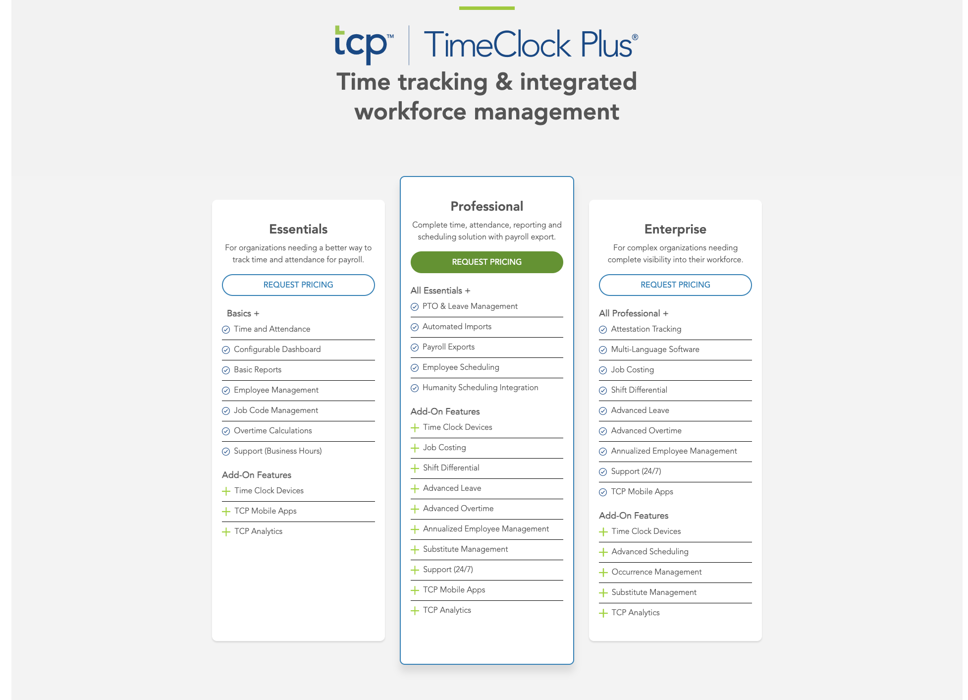 The 5 Best Time Card Software | 360Connect