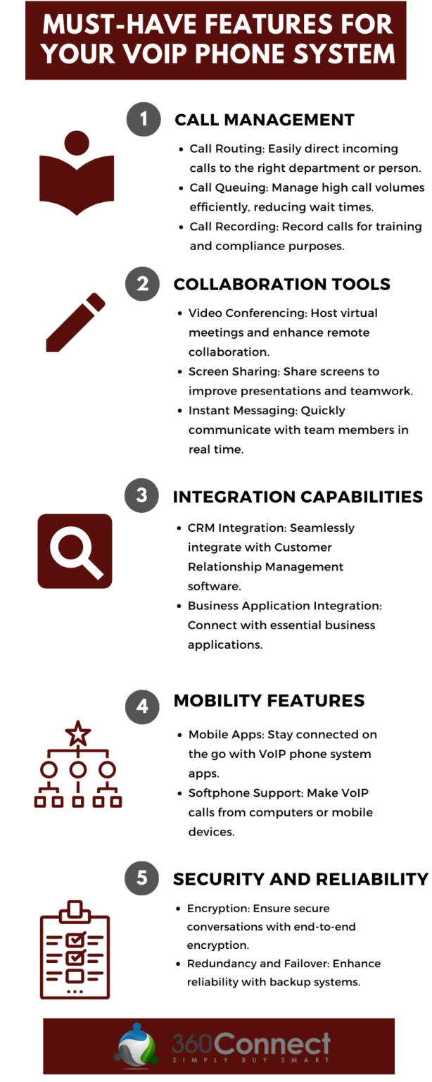 5 Top Business VoIP Phone System Service Providers | 360Connect