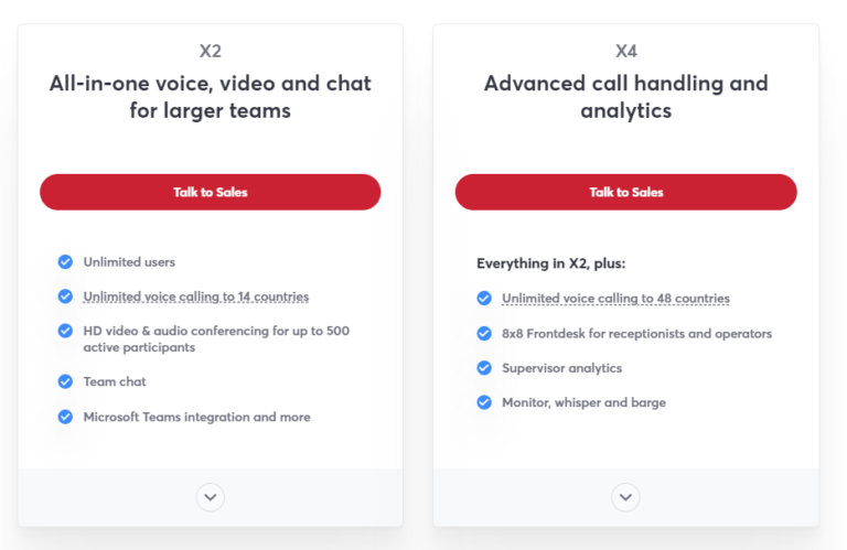 4 Best HIPAA-Compliant Phone Services for Therapists | 360Connect