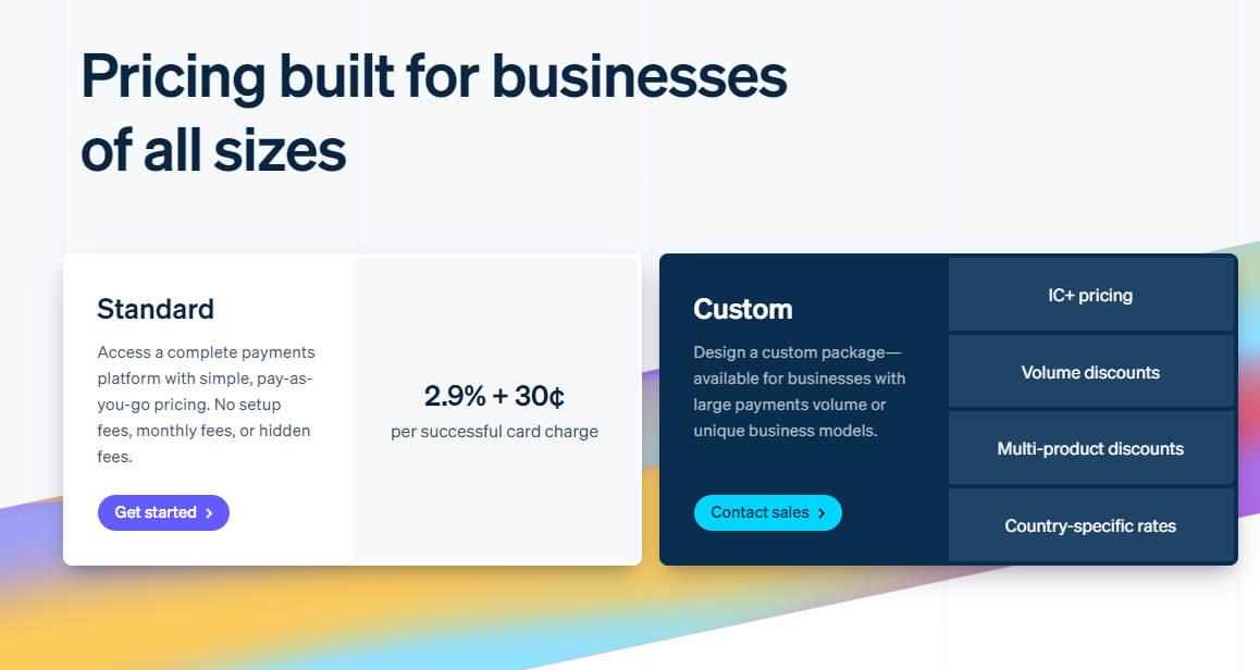 Best 7 Merchant Payment Processing Companies | 360Connect