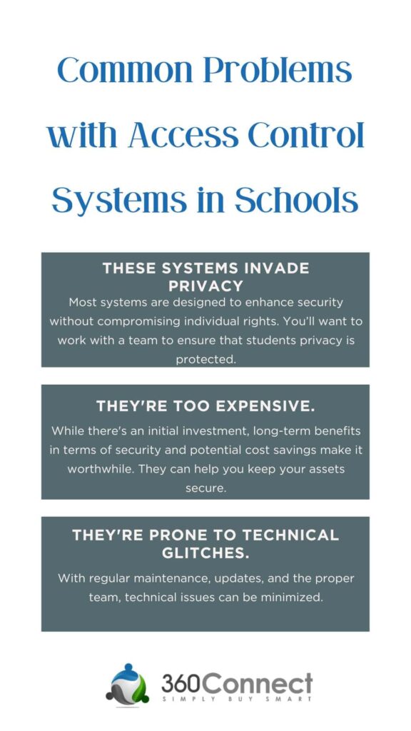 Why Use Access Control Systems for Schools? | 360Connect