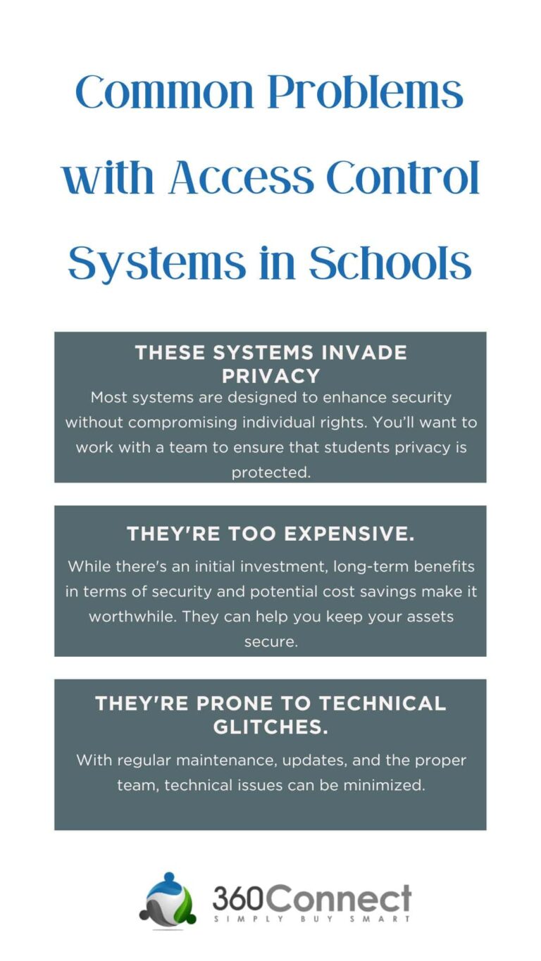 Why Use Access Control Systems for Schools? | 360Connect