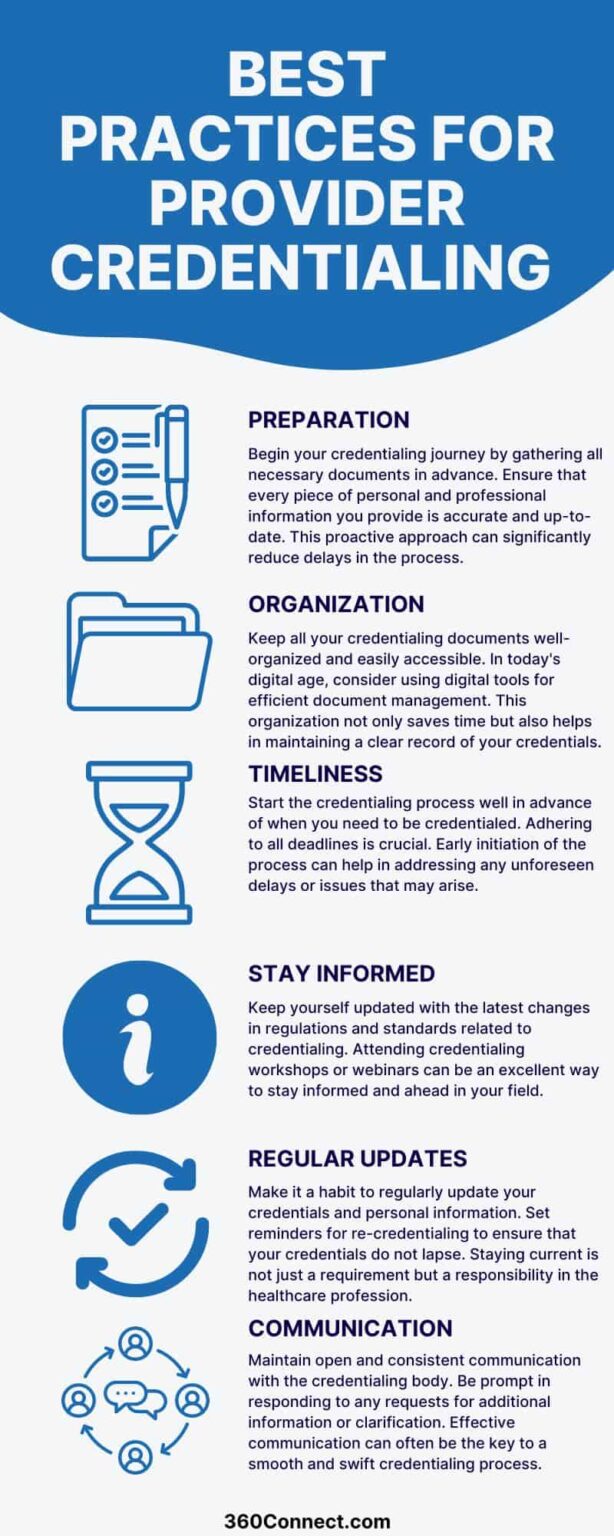 Understanding Provider Credentialing: A Comprehensive Guide | 360Connect