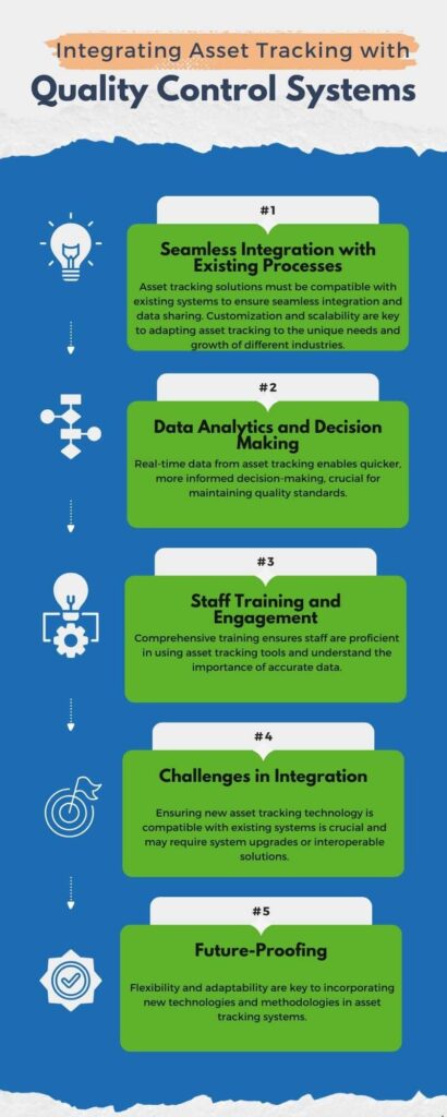 How Does Asset Tracking Improve Quality Control | 360Connect