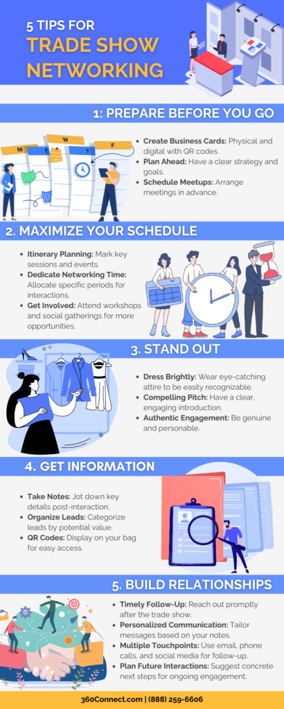 Trade Show Tips: How to Network Like a Pro | 360Connect