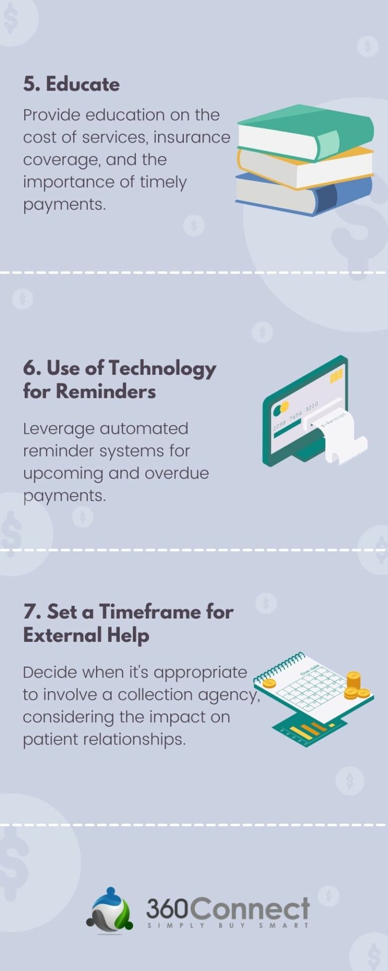 How to Handle Late Patient Payments | 360Connect