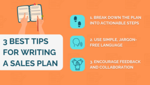 How To Create a B2B Sales Plan in 2024 [Free Template] | 360Connect