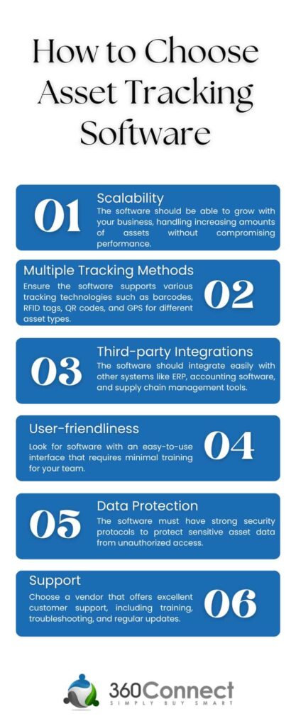 6 Vital Asset Tracking Best Practices | 360Connect