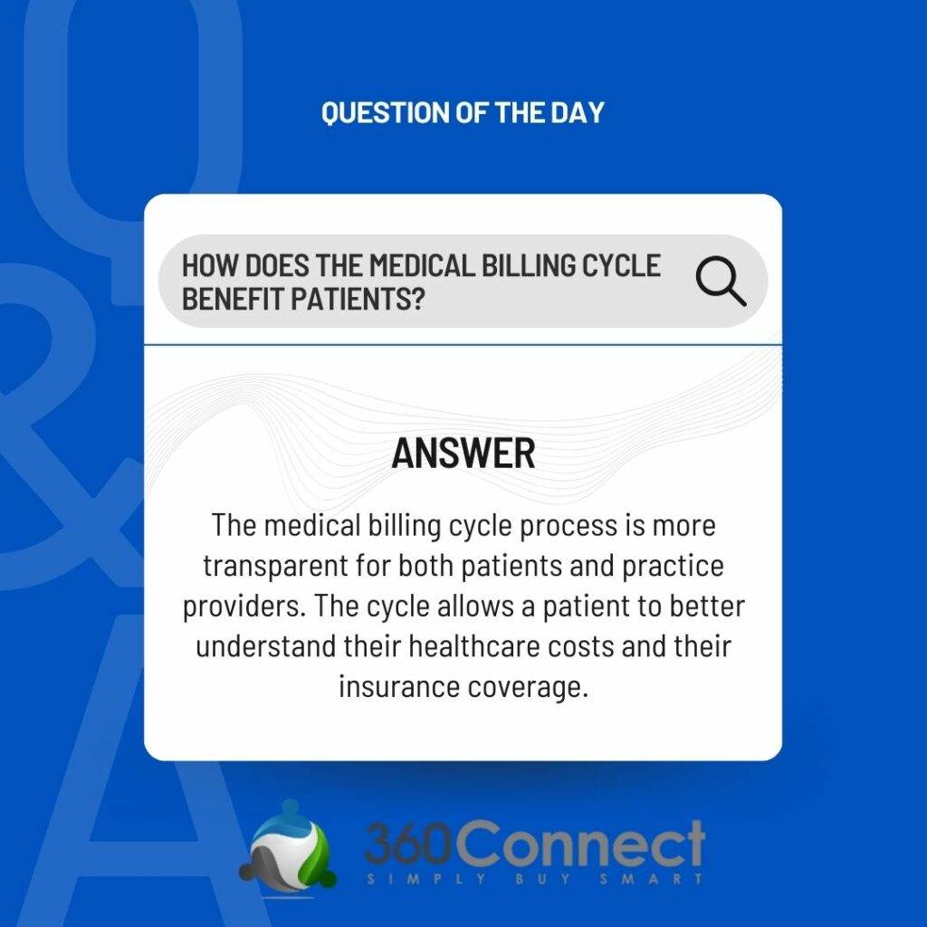 What is the Medical Documentation and Billing Cycle? | 360Connect