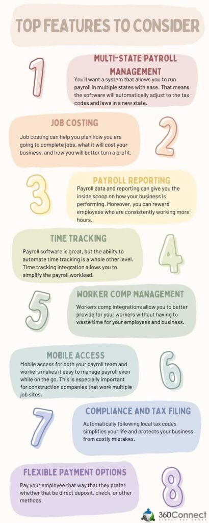 5 Best Payroll Software for Construction Companies | 360Connect