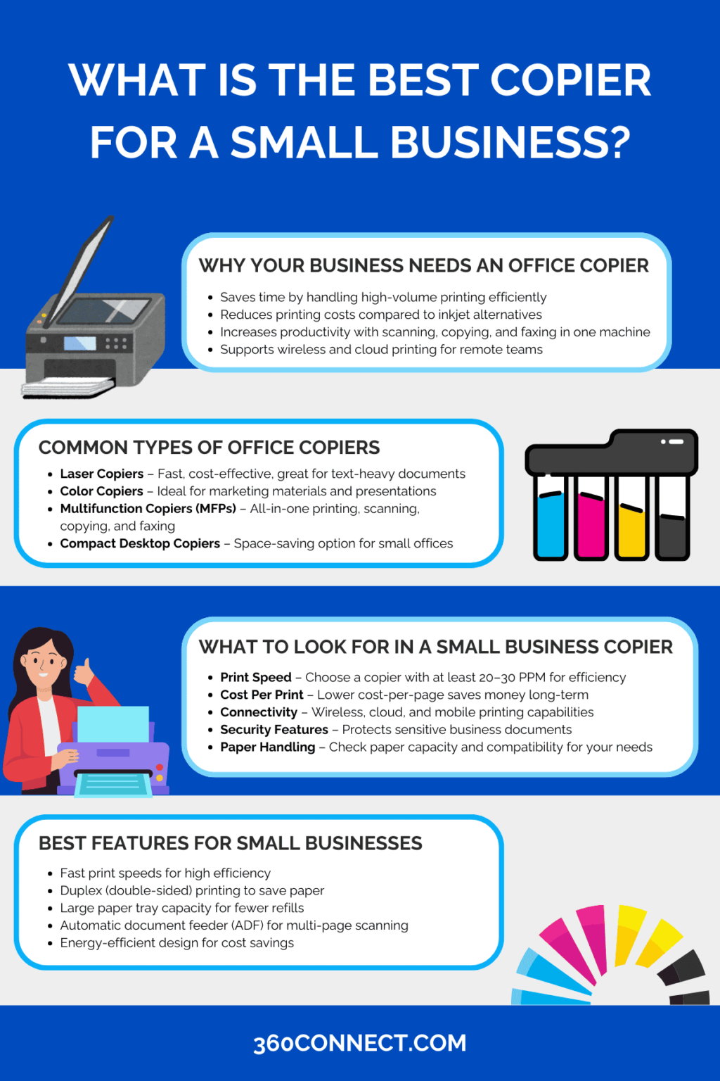 What is the Best Copier for a Small Business? | 360Connect