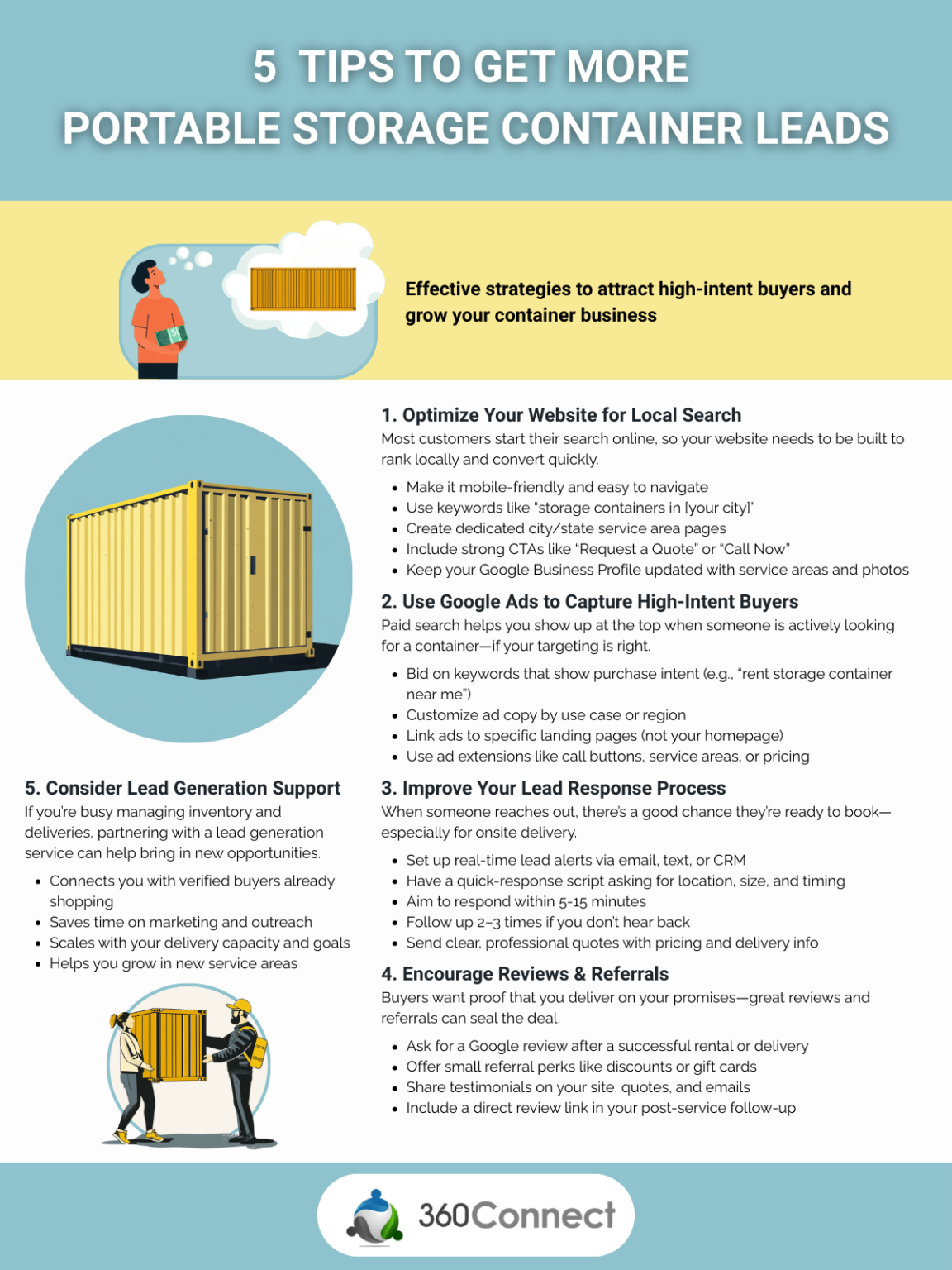 How to Get Portable Storage Container Leads | 360Connect