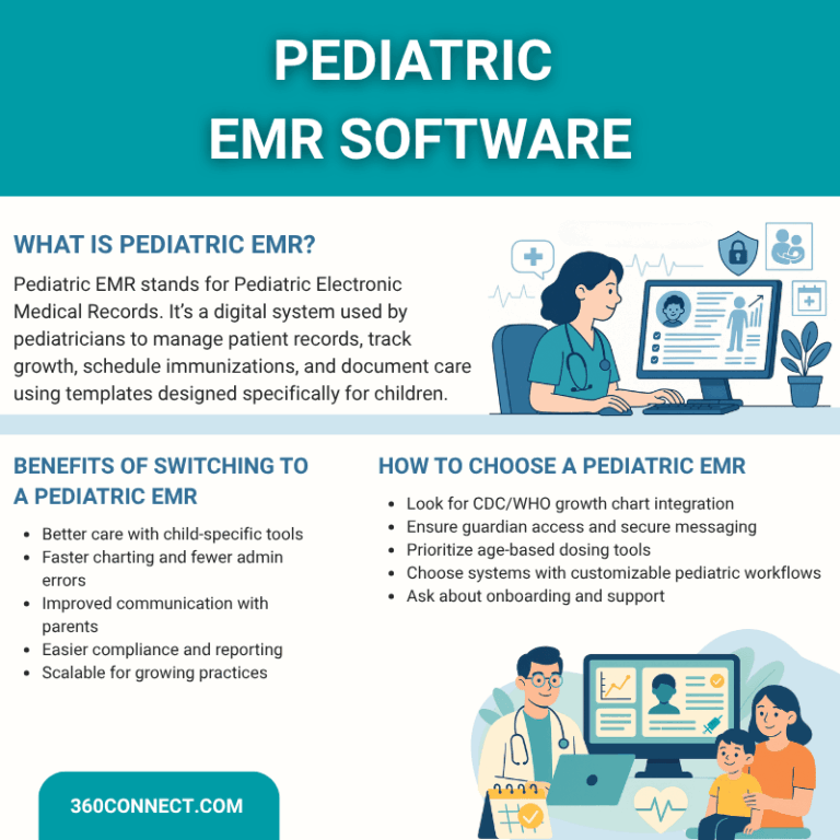 Top 7 Best Pediatric EMR Software for Growing Practices | 360Connect